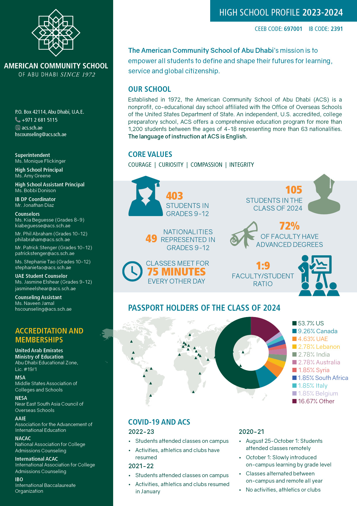 High School | American Community School of Abu Dhabi